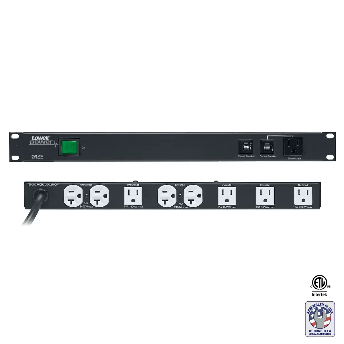Rackmount panel with power outlets (15A/20A) | Lowell